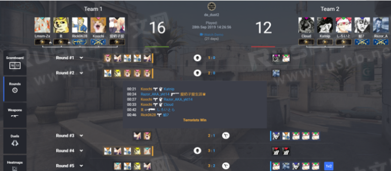 【CS:GO Stats】自动收集、分析官匹DEMO，随时查看战绩数据 - CSGO.HOW