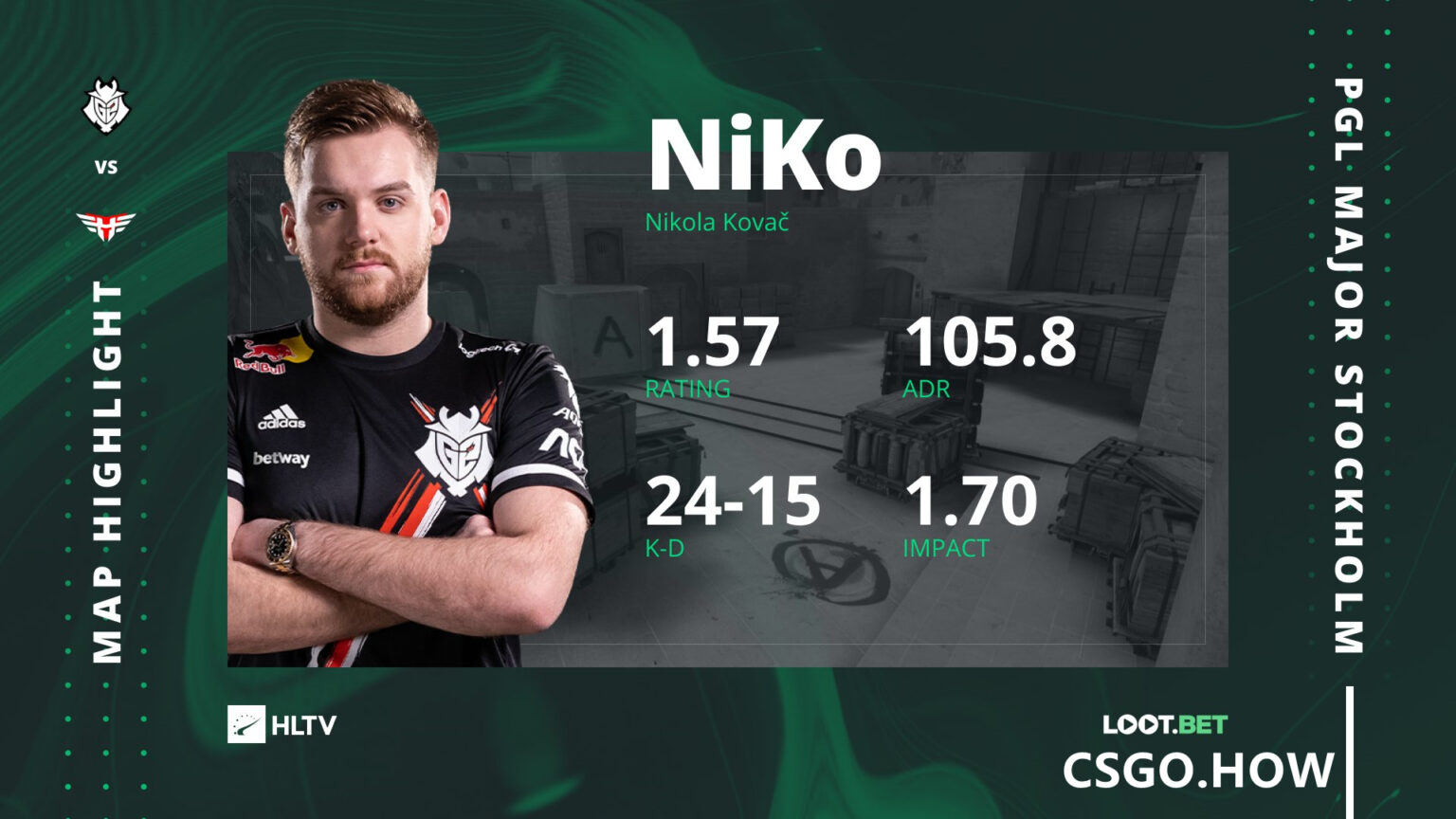 PGL Major半决赛：G2险胜Heroic，NAVI势不可挡 - CSGO.HOW