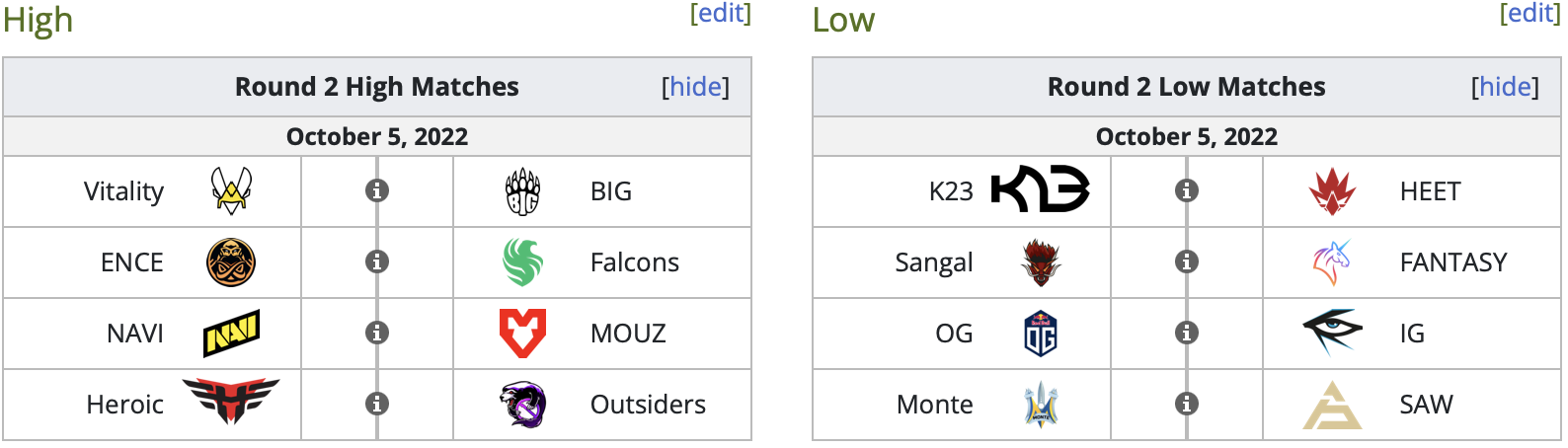 RMR欧洲赛区首日战况：G2 16-0，electronic拿下41杀 - CSGO.HOW