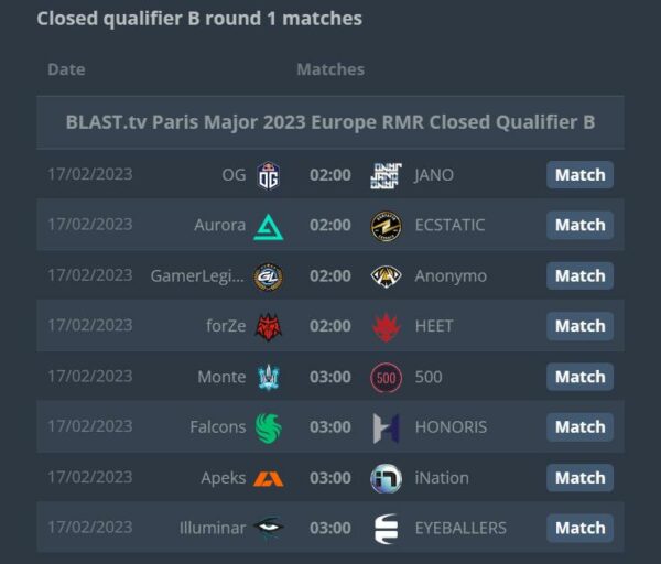 2023 欧洲RMR封闭预选赛：G2首轮对决PGE Turow - CSGO.HOW