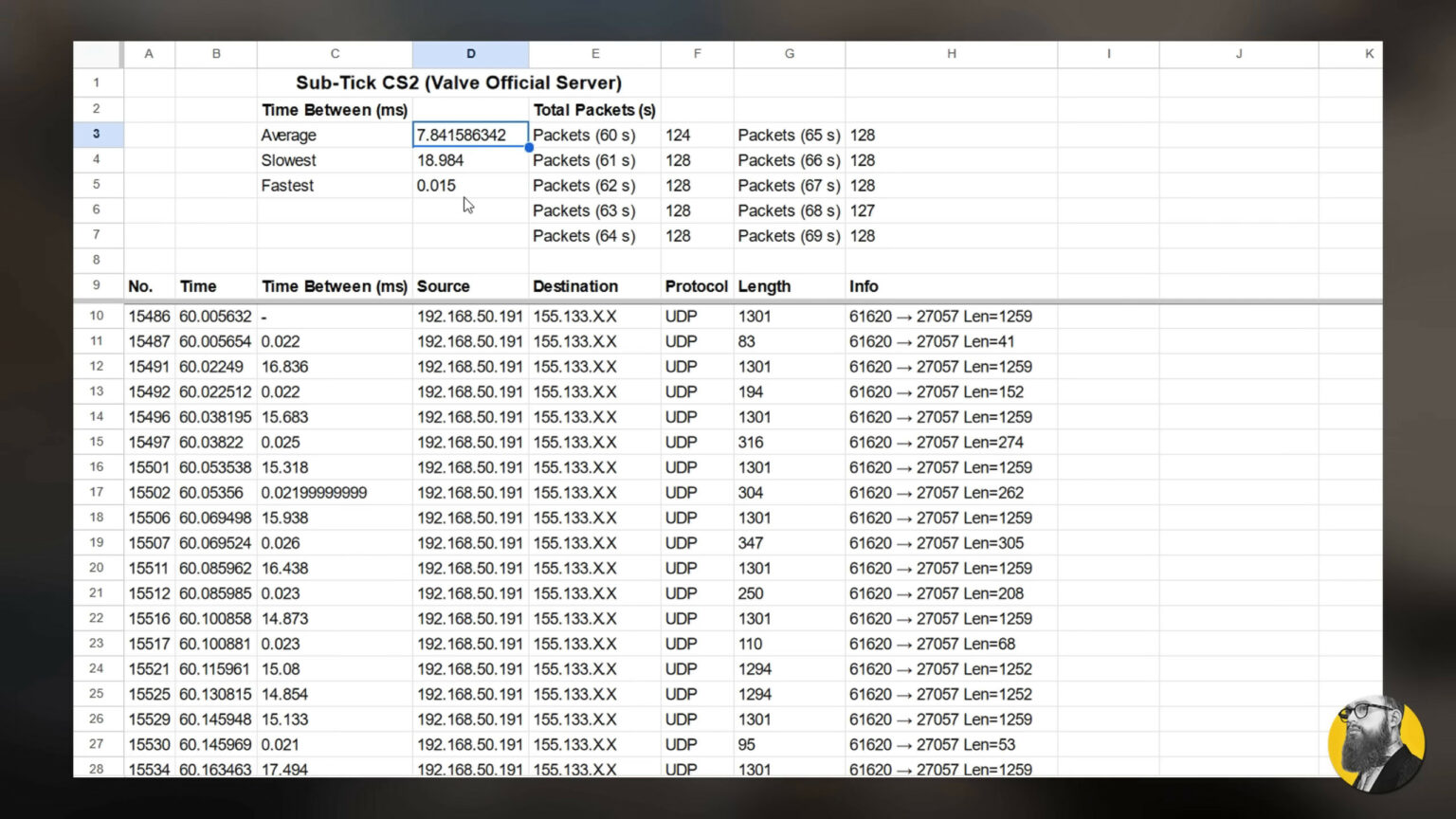 CS2 Sub Tick Analyzed - What is the Sub Tick system? - CSGO.HOW