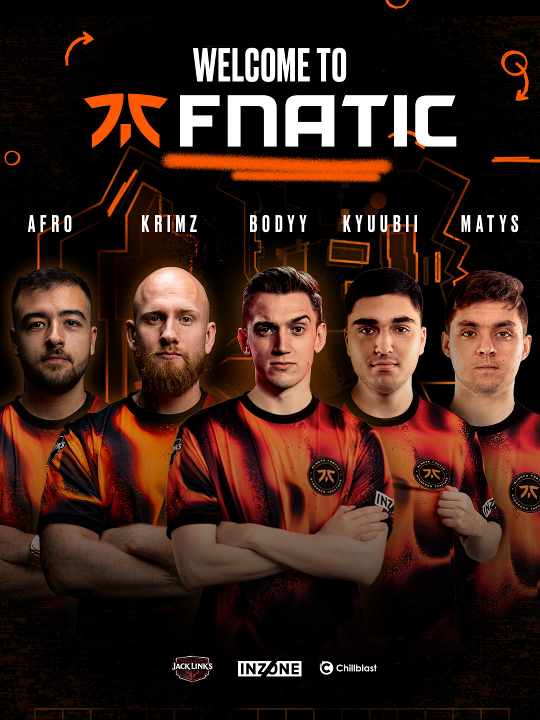 Fnatic 加强阵容：签下三名新步枪手备战 Elisa 大师赛 - CSGO.HOW